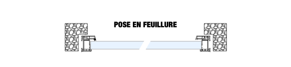 Comment choisir le type de pose de sa fenêtre ou baie vitrée